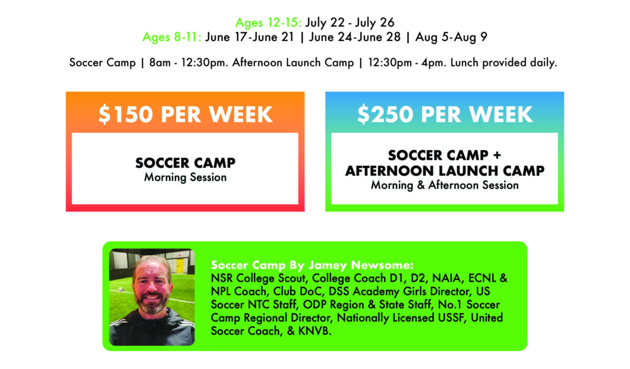 Camp - Asheville, NC